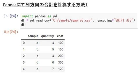 Pandasにて列方向の合計特定の列などや行方向の和を求める方法sum関数での列指定などの範囲や条件python ウルトラフリーダム