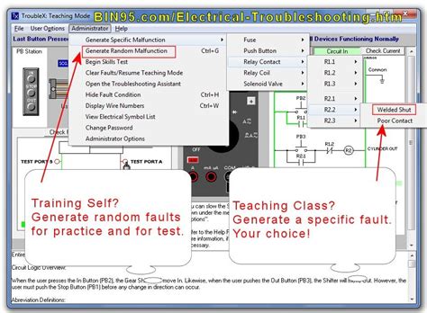 Electrical Troubleshooting Industrial Electrical Wiring