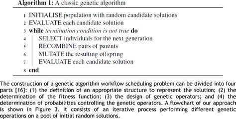 Immune Genetic Algorithm For Scheduling Service Workflows With Qos