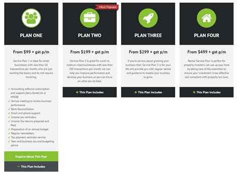 Enhance Your Content Improve Engagement New Customisable Widgets