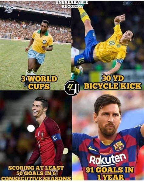 Soccer Bicycle Kick Messi
