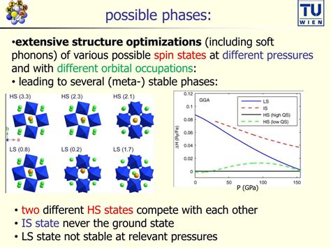 Ppt Calculations Of Hyperfine Parameters In Solids Based On Dft And Using Wien2k Powerpoint