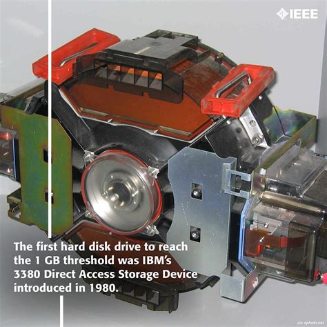 Ieee On Linkedin Announced In 1980 The Ibm 3380 Direct Access Storage