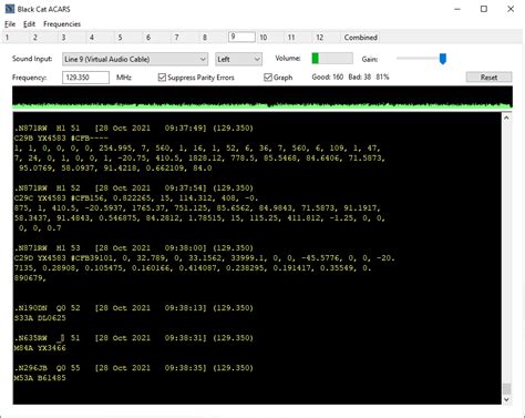black cat acars