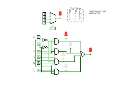 Circuitverse Multiplexer