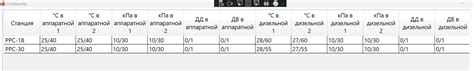 C Wpf Datagrid закрасить ячейку Stack Overflow на русском