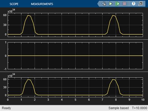 Simscape Functions