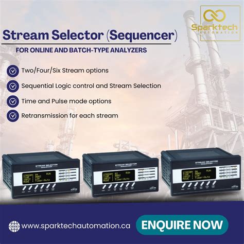 analyticalinstrumentation streammanagement processautomation
