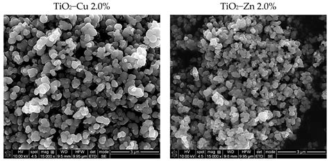 Gels Free Full Text Photocatalytic And Antibacterial Properties Of