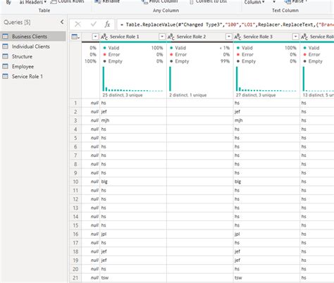 solved replace multiple values in columns without creatin
