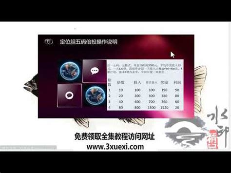 北京赛车pk10重庆时时彩十一选五前三组技巧技巧视频刘军教程 YouTube
