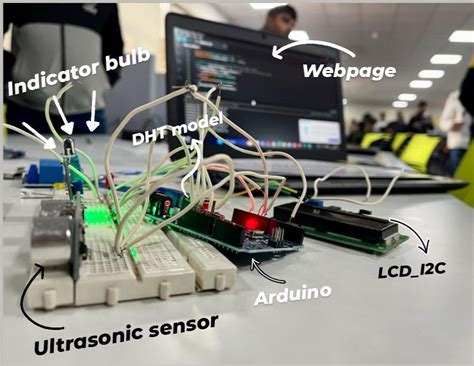 Harsh Goyal On Linkedin Iot Iotworkshop Arduinoprojects