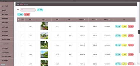 开题报告 Springboot高校后勤保障系统8c549计算机毕业设计基于spring Boot的大学后勤保障管理系统研究方案 Csdn博客