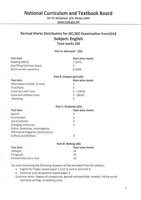 Jsc New Syllabus 2023 Pdf And New Question Pattern