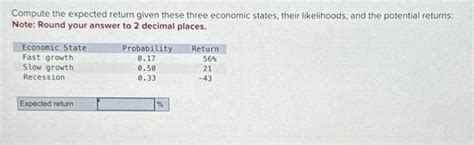 solved compute the expected return given these three