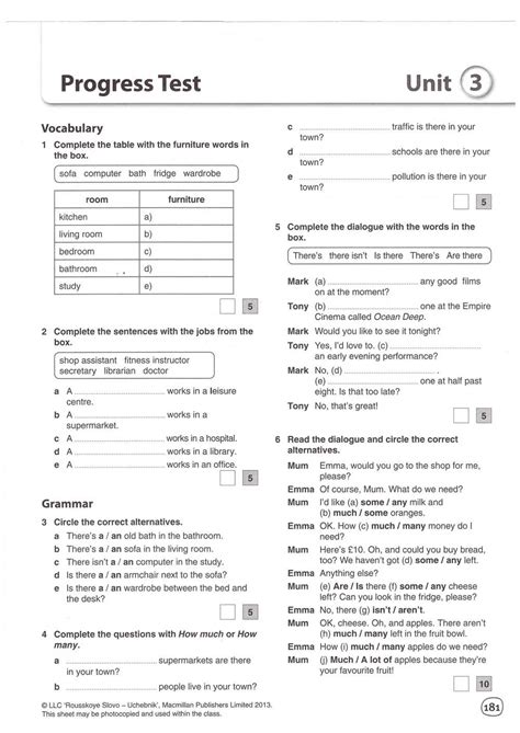 Mastering Transformations A Comprehensive Guide To The Unit Test