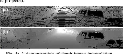 Figure 5 From ModaLink Unifying Modalities For Efficient Image To