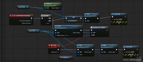 Ue4蓝图室内功能交互ue4点击按钮传送到地点怎么写 Csdn博客