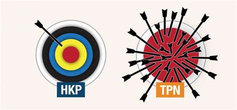 Trends In Quantitative Western Blotting The Emergence Of Total