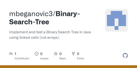Github Mbeganovic Binary Search Tree Implement And Test A Binary Search Tree In Java Using