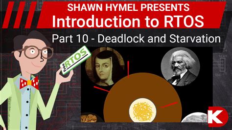 introduction to rtos part 1 what is a real time operating system