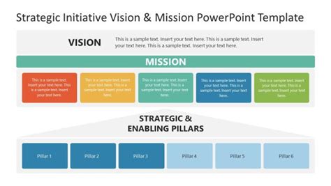 Strategic Initiative Vision And Mission Presentation Slide Slidemodel