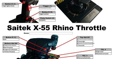 Saitek X 55 Bindings For Elite Dangerous Imgur