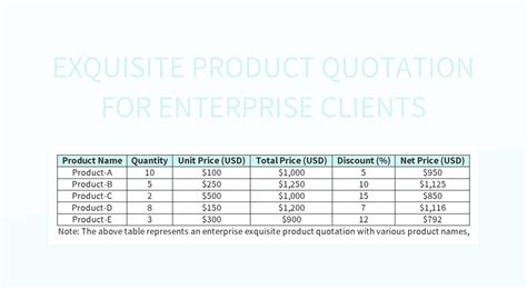 Exquisite Product Quotation For Enterprise Clients Excel Template And Google Sheets File For