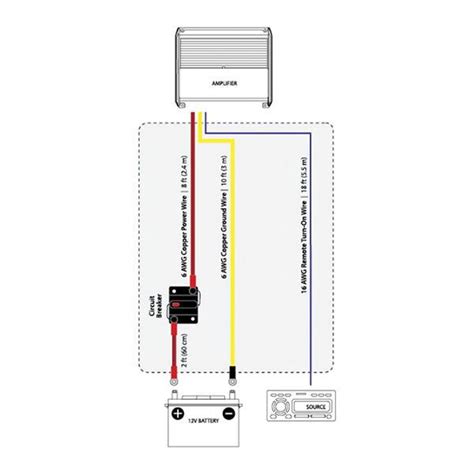 Marine Amplifier Wiring Diagram