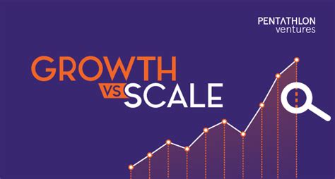 Growth Vs Scale