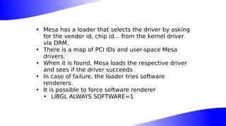 Embedded Graphics Drivers In Mesa ELCE PDF