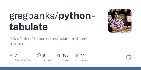 Github Gregbanks Python Tabulate Fork Of Https Bitbucket Org