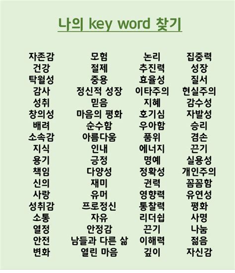 2 내 가치관 키워드 찾기 인생단어 가치찾기 네이버 블로그