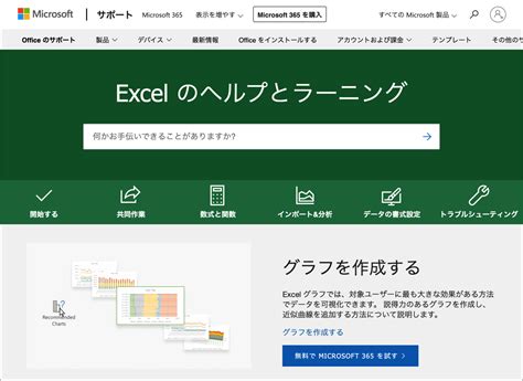 Excel のヘルプを表示する方法と使い方 Pc設定のカルマ