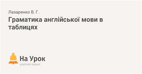 Граматика англійської мови в таблицях