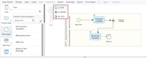 Bpmn Diagrams In Solman 7 2 Unexplored Part 2 Sap Community