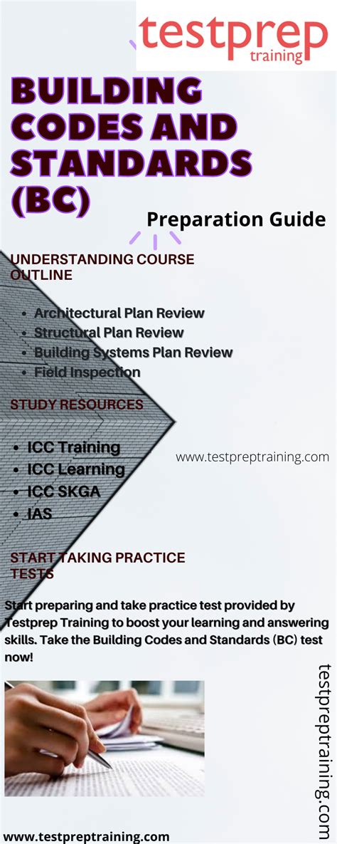 Building Codes And Standards Bc Testprep Training Tutorials