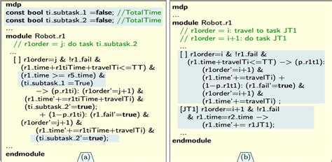 A Joint Task Jt1 In Robot R1 Written In The Prism Language As Two Download Scientific Diagram