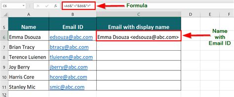 How To Concatenate In Excel Different Methods With Examples