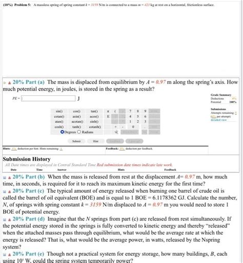 10 problem 5 a massless spring of spring