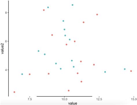 {ggh4x}：如何精修你的图片！让你的作图技能更上一层楼～ 杭州善思耳医学科技有限公司