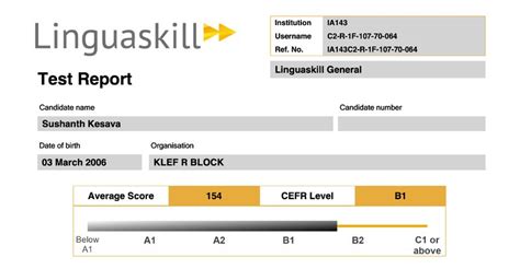 Kesava Sushanth On Linkedin I Recently Completed The Linguaskill Certificate At Kl University
