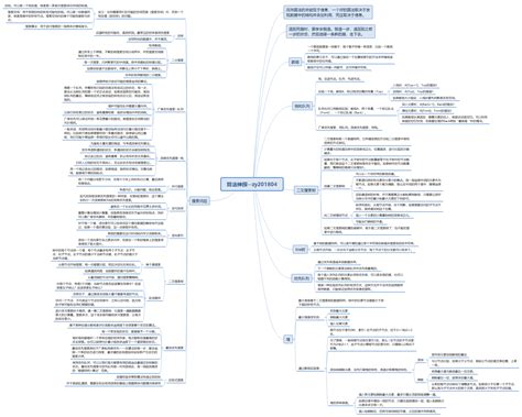 【读书笔记】算法神探 csdn博客