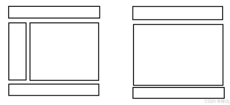 Java学习日记（day15） Csdn博客
