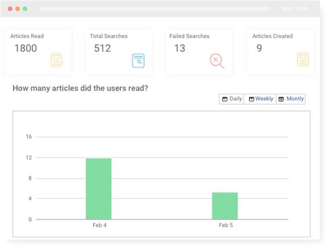Free Technical Documentation Software Create Error Free Technical Documentation Proprofs