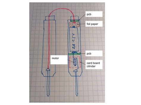 gallery continuity tester using mobile motor