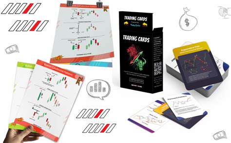 Buy Go Thriff Stock Market Trading Flash Cards And Candlestick Chart