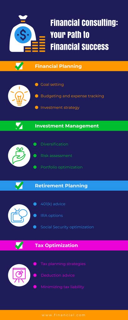 Tips For Financial Success Online Infographic Template Vistacreate