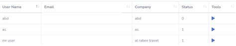 Android How To Handle Error Response With Retrofit 2 Stack Overflow
