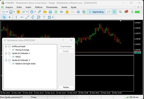 Metatrader Build 4245 21 Mar 2025 Is Not Showing Indicator Lines